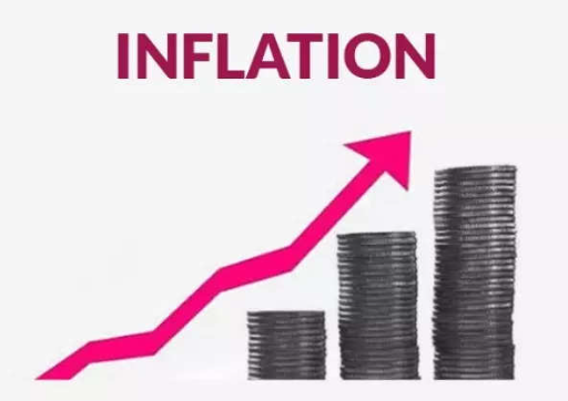 Inflation perspectives